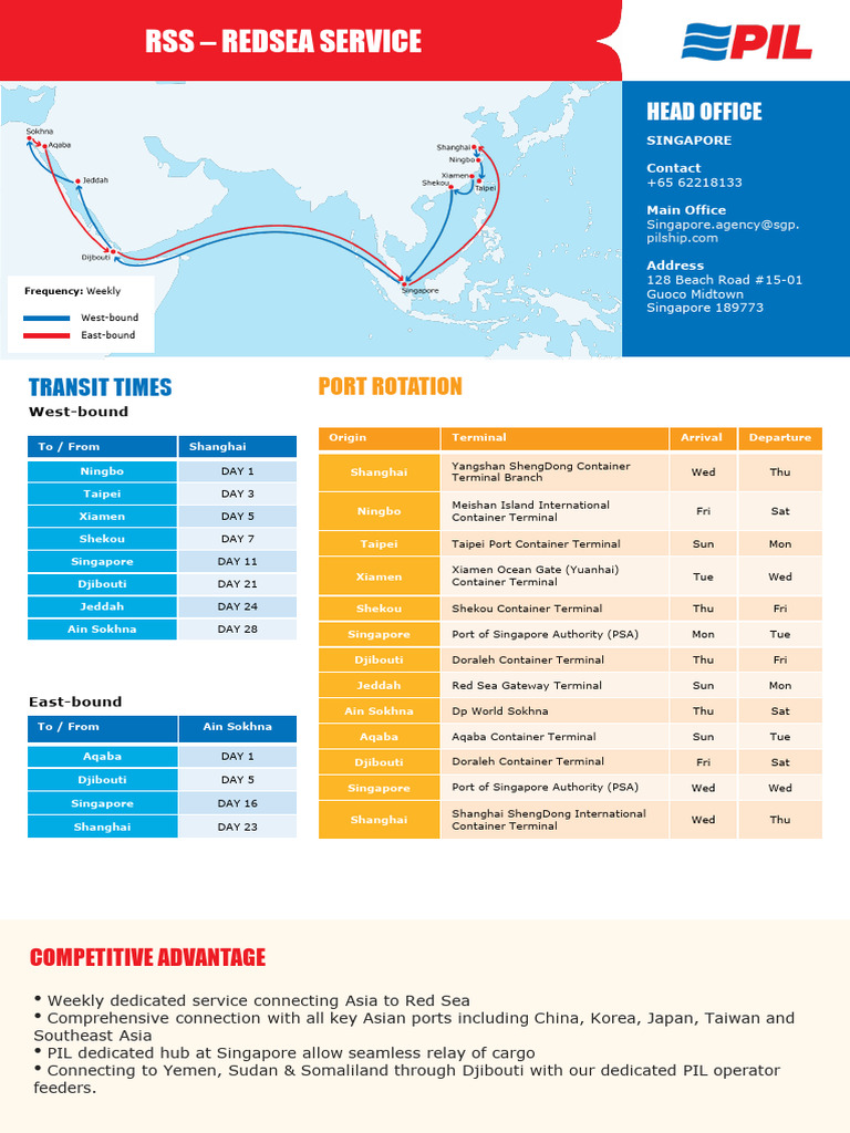Rss Redsea Service Pil | PDF