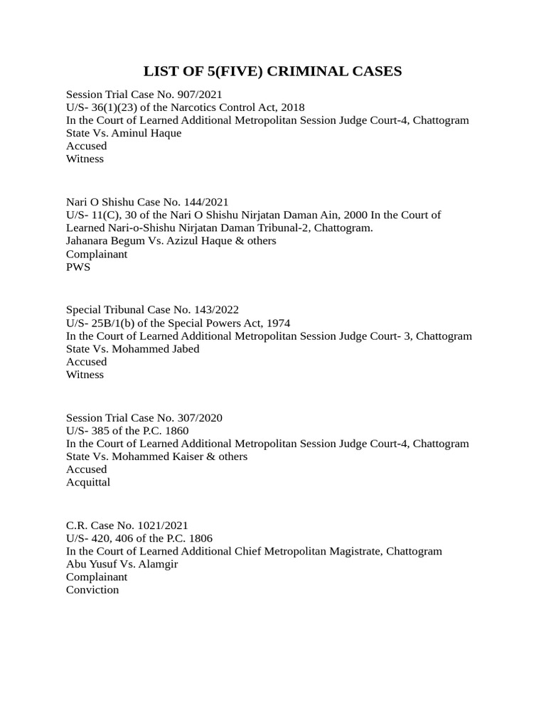 LIST OF 10 Criminal & Civil Cases | PDF