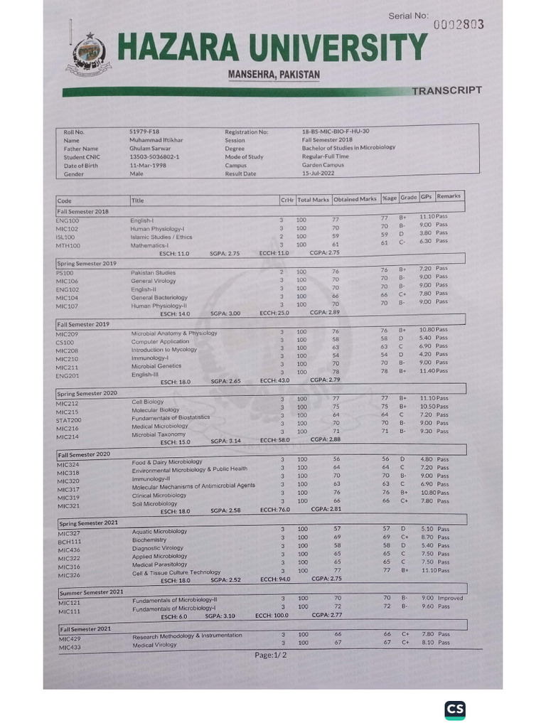 Bs Original Transcript | PDF