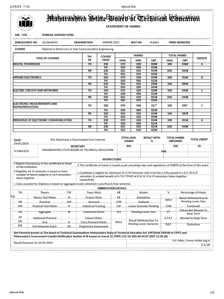 Avinash Parkale | PDF | Educational Stages | Qualifications