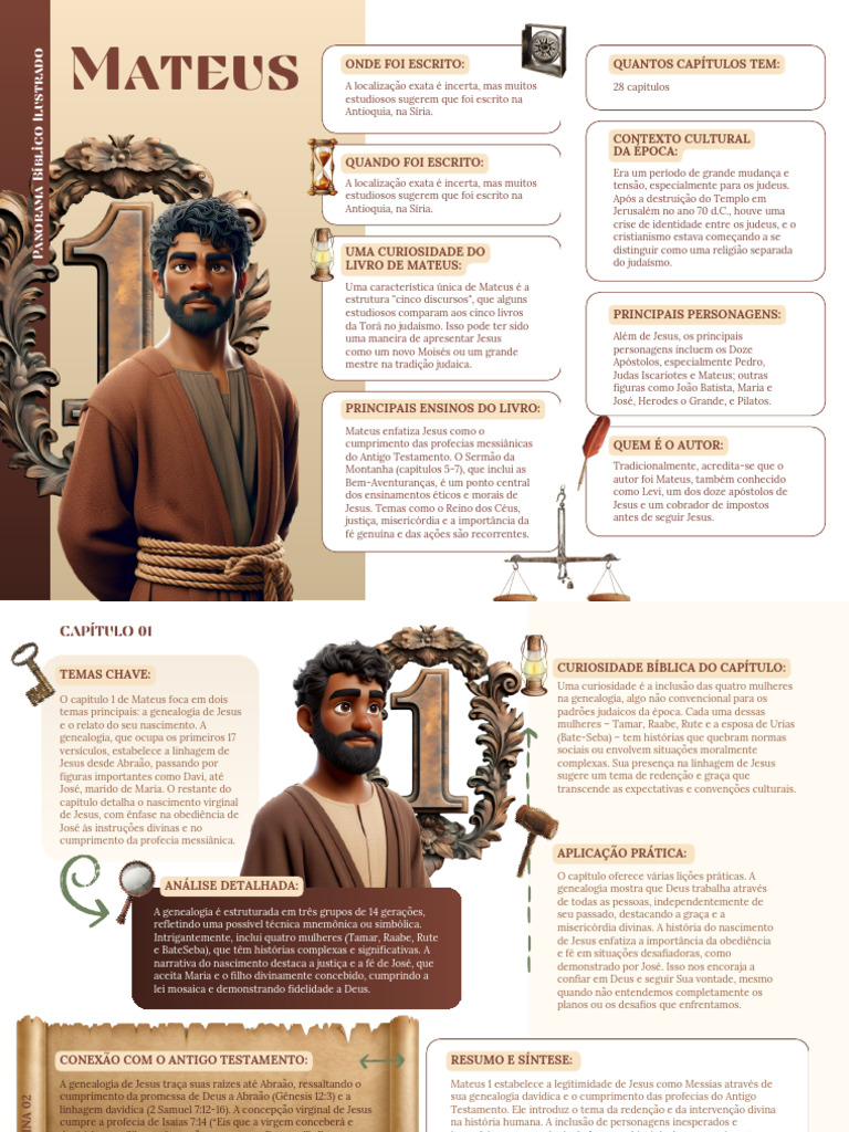 Panorama Bíblico Mateus | PDF | Jesus | João Batista