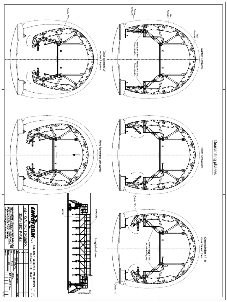 Self Reacting Formwork Dismantling Phases | PDF