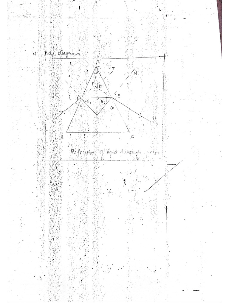 Prism Practical | PDF
