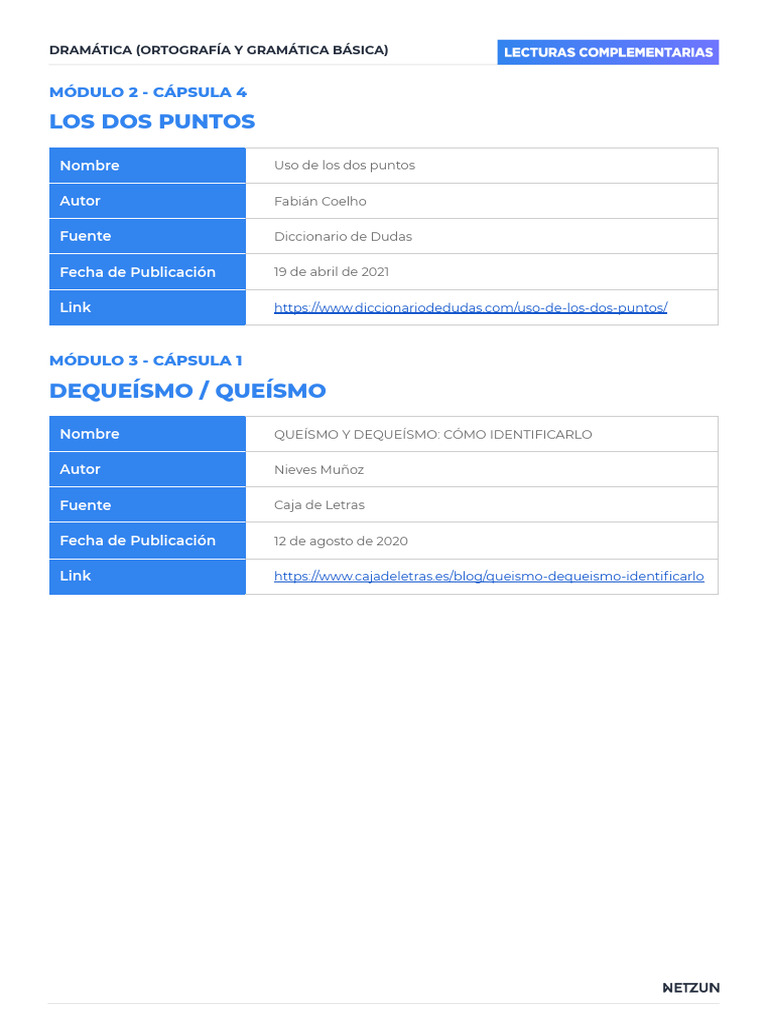 Guía de Puntuación y Errores Comunes | PDF