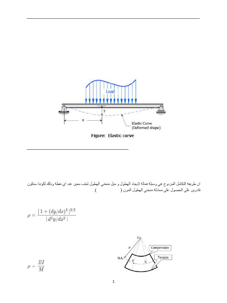 8 1 Beams Deflection 23 24 | PDF | Beam (Structure) | Bending