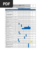 Guía Rapida Protocolo (CEAL-SM) | PDF