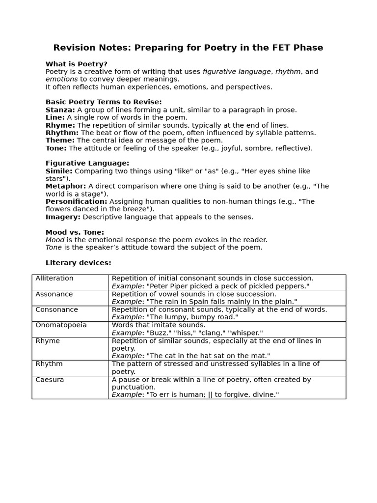 Poetry Revision Notes for FET Phase | PDF | Poetry