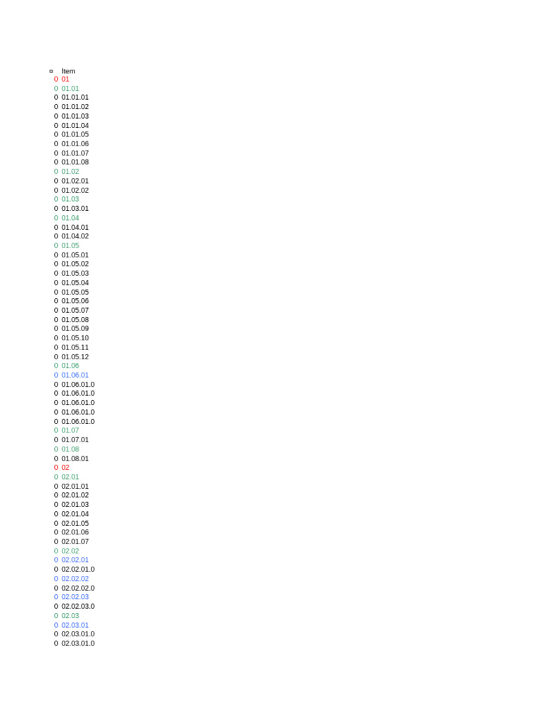 CRONO GUIA | PDF | Fundación (Ingeniería) | Hormigón