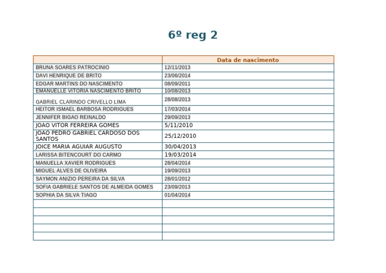 LISTA DO 6º Reg 2 | PDF