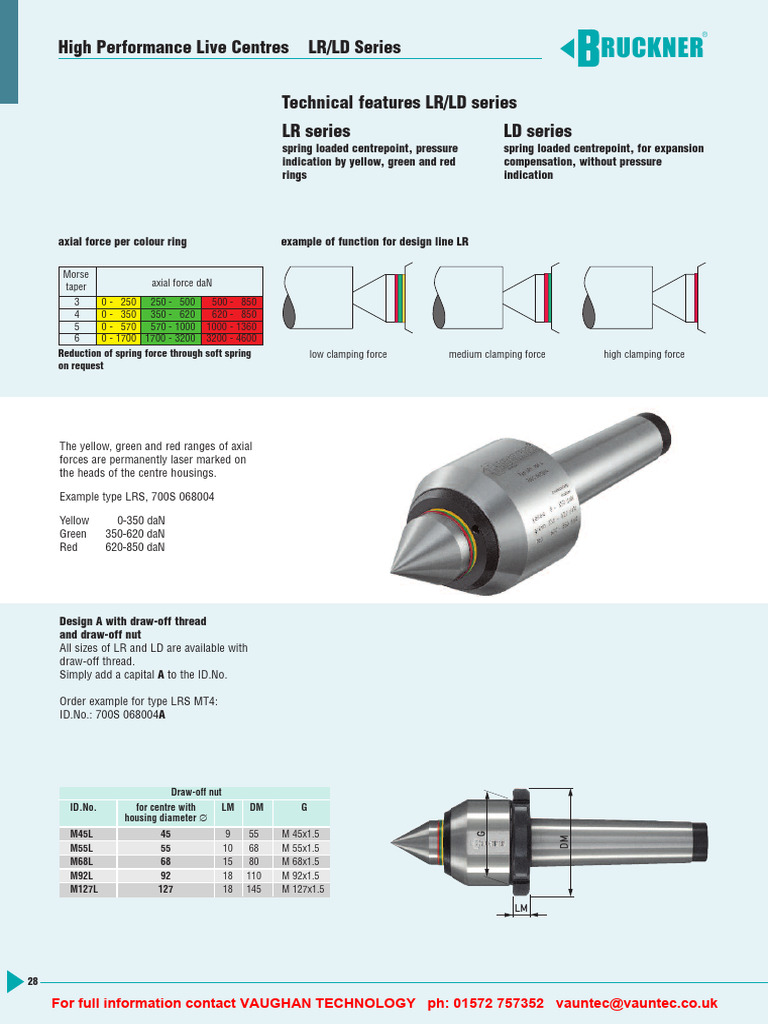 Spring Loaded Centres Left Hand Icon | PDF | Bearing (Mechanical ...