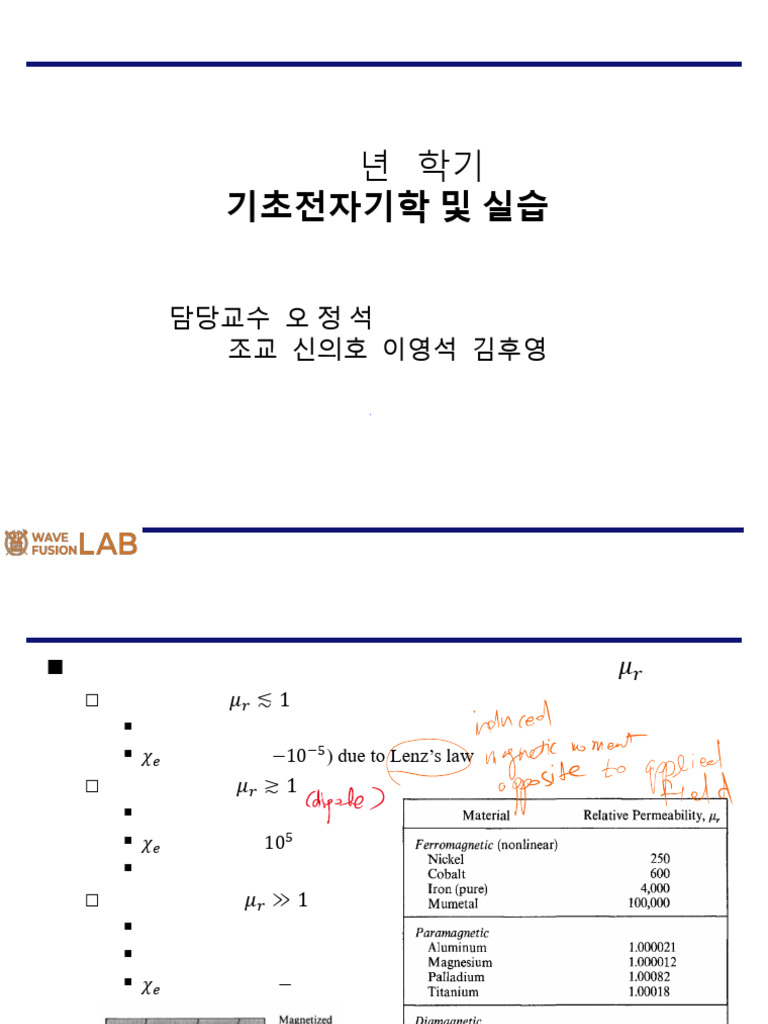 Lec19 BasicElectromagnetism | PDF | Inductance | Magnetism