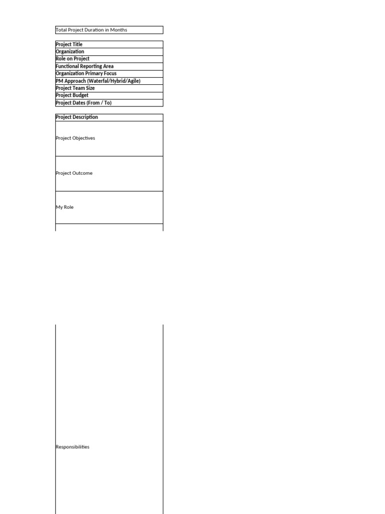 PMP Experience Template Overview | PDF | Scrum (Software Development ...