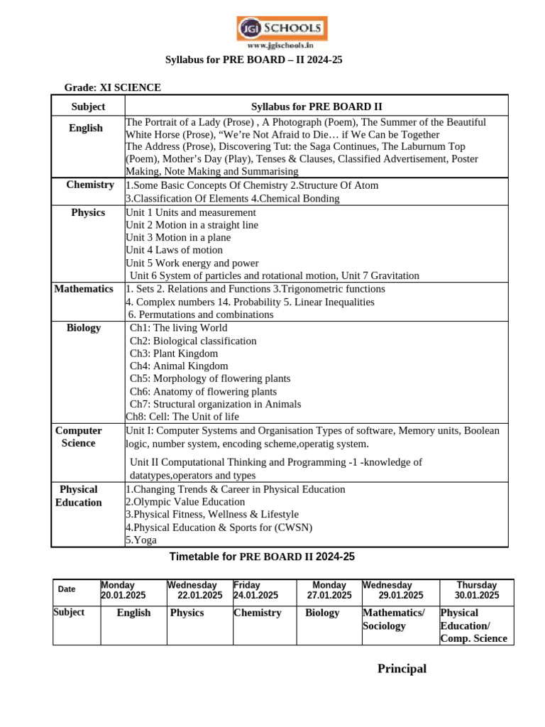 Grade Xi Science Pb -II Syllabus | PDF | Chemistry | Science