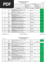 CIP Checklist and Monitoring Tasks | PDF | Valve | Chemistry