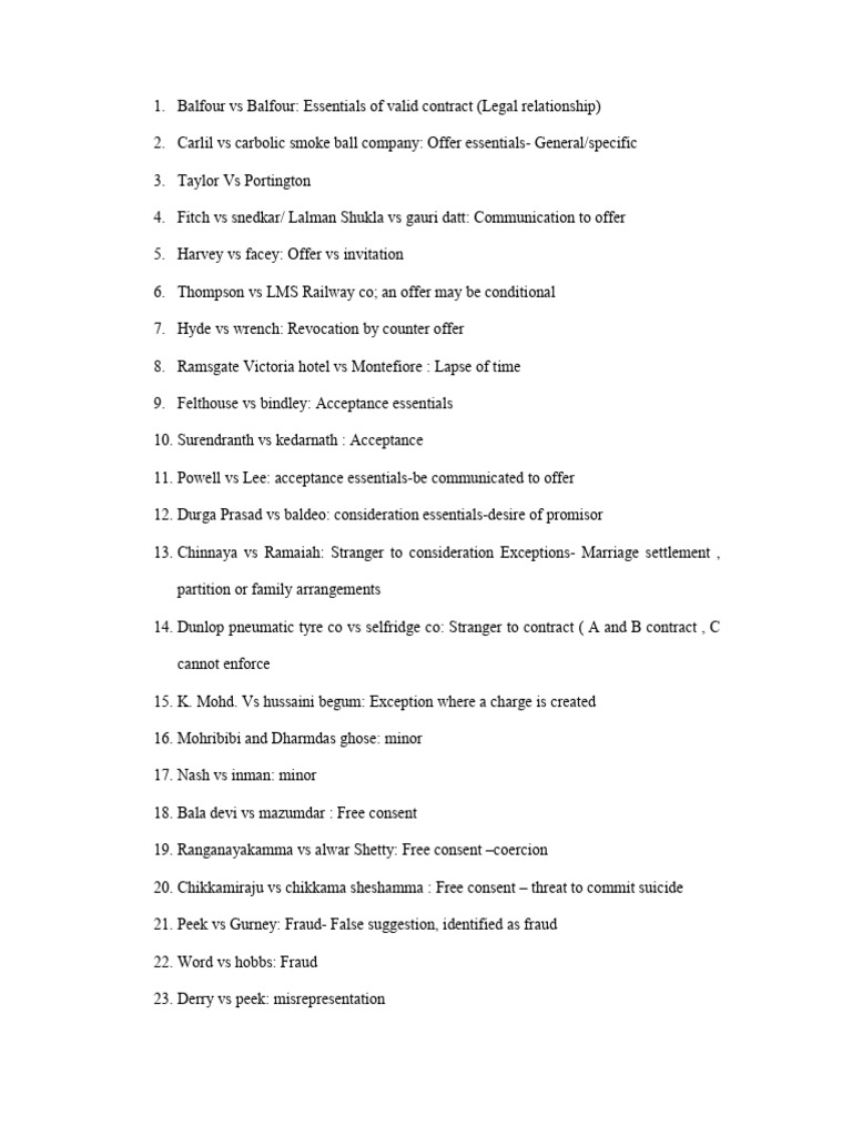 Case Studies | PDF | Offer And Acceptance | Misrepresentation