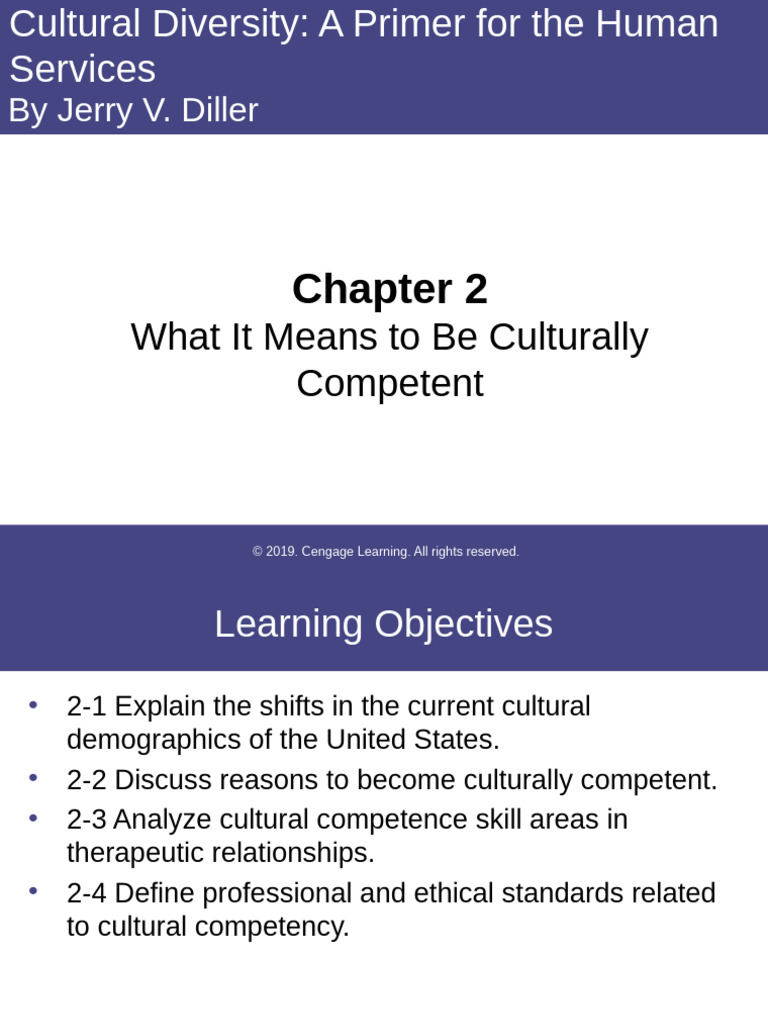 Diller - CulturalDiversity - Chapter 2 | PDF | Attitude (Psychology) | Learning