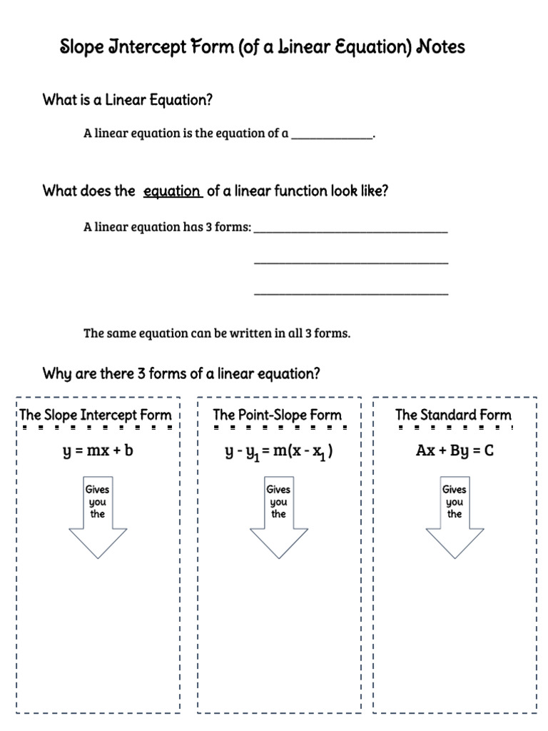 Slope-Intercept Form Guided Notes | PDF | Elementary Mathematics ...