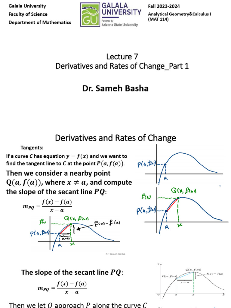 MAT114 - LCT 7 - Fall 23 - Derivatives and Rates of Change - Part 1-1 ...