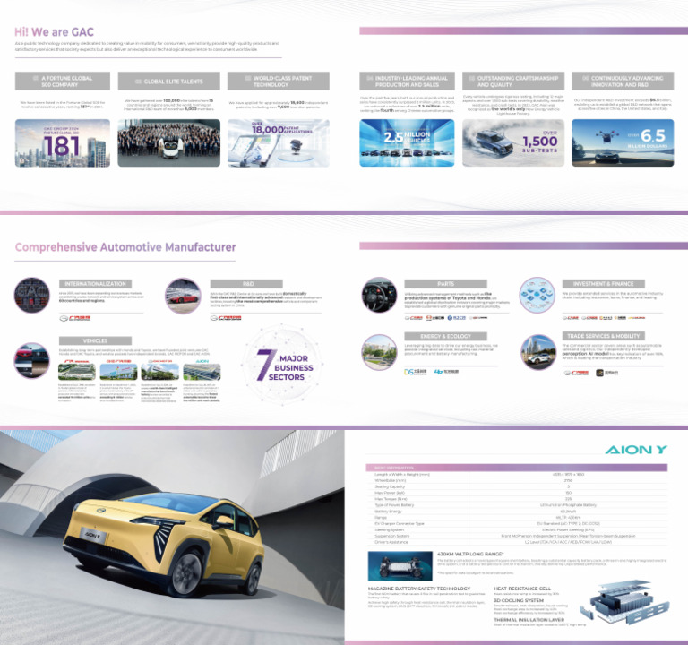 2024 GAC Brochure | PDF