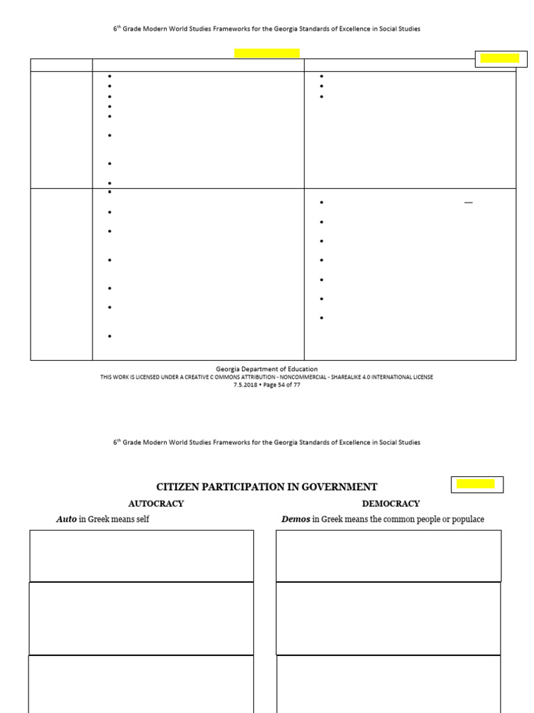 Citizen Participation Guide | PDF | Democracy | Political Ideologies