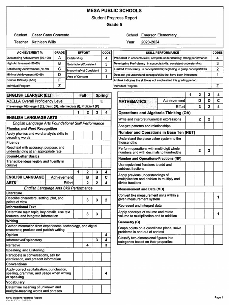 Cesar and Iker 23-24 Report Cards | PDF