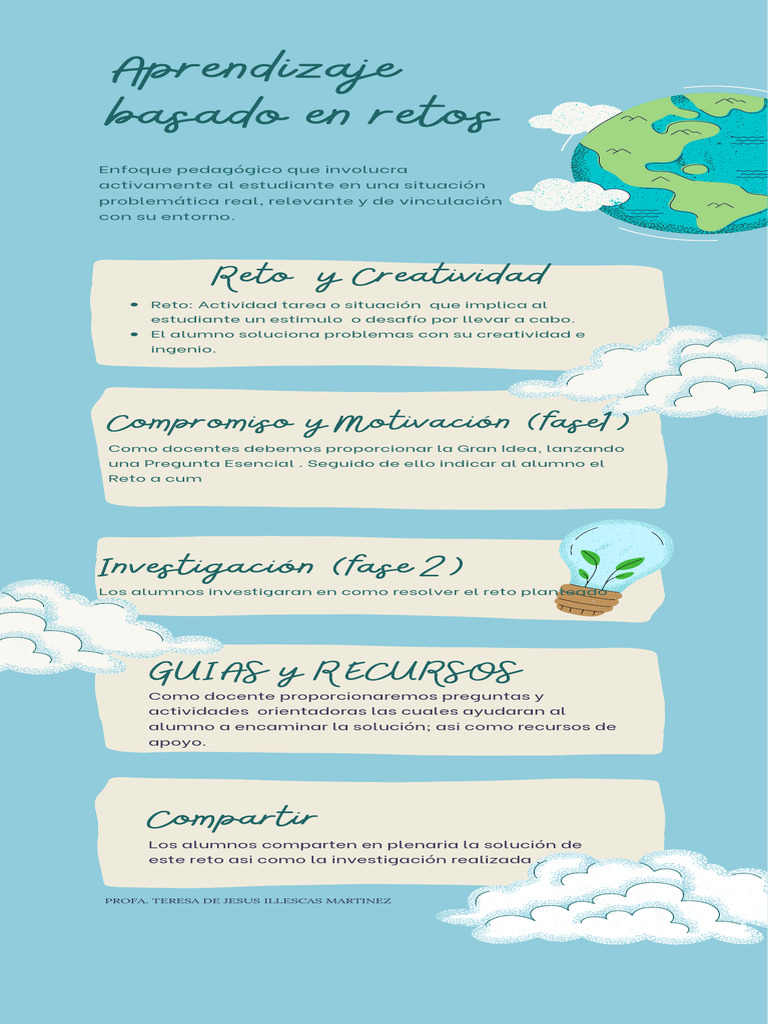 Aprendizaje Basado En Retos Pdf