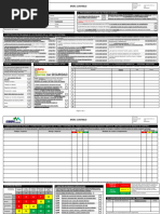 Modulo 1 SafeStart | PDF
