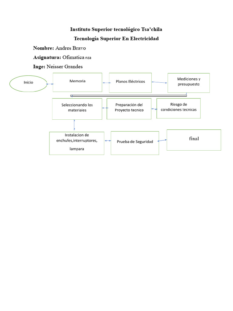 Instituto Superior Tecnol-Gico Tsa - Docx 12 | PDF