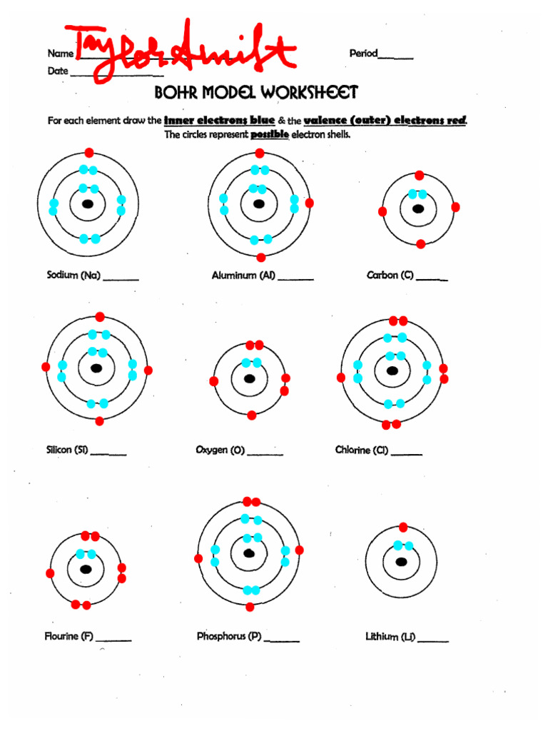 Mariam Mahmoud - Bohr Model HWK | PDF