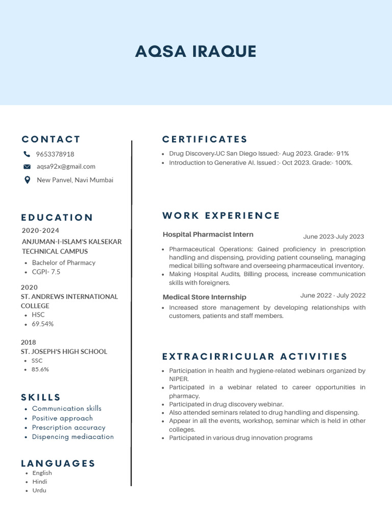 Aqsa Iraque Resume | PDF