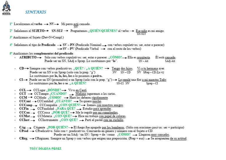 ESQUEMA DE SINTAXIS (OR. SIMPLE)-1 | PDF | Predicado (Gramática) | Verbo