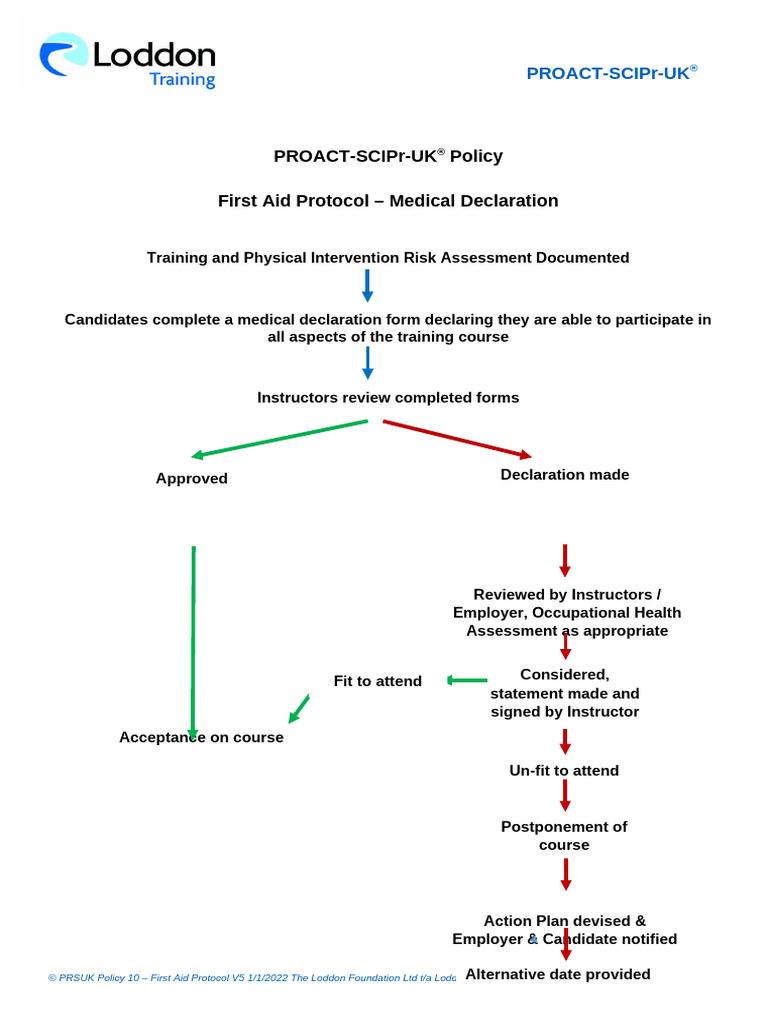10 - First Aid Protocol (V5) | PDF