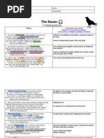 ''The Raven'' by Edgar Allan Poe: Figurative Language Analysis | PDF ...