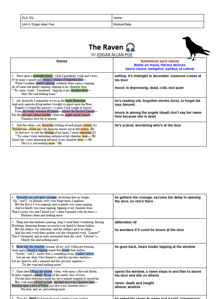 Poe's "The Raven" Study Guide | PDF | The Raven | Religious Belief And ...