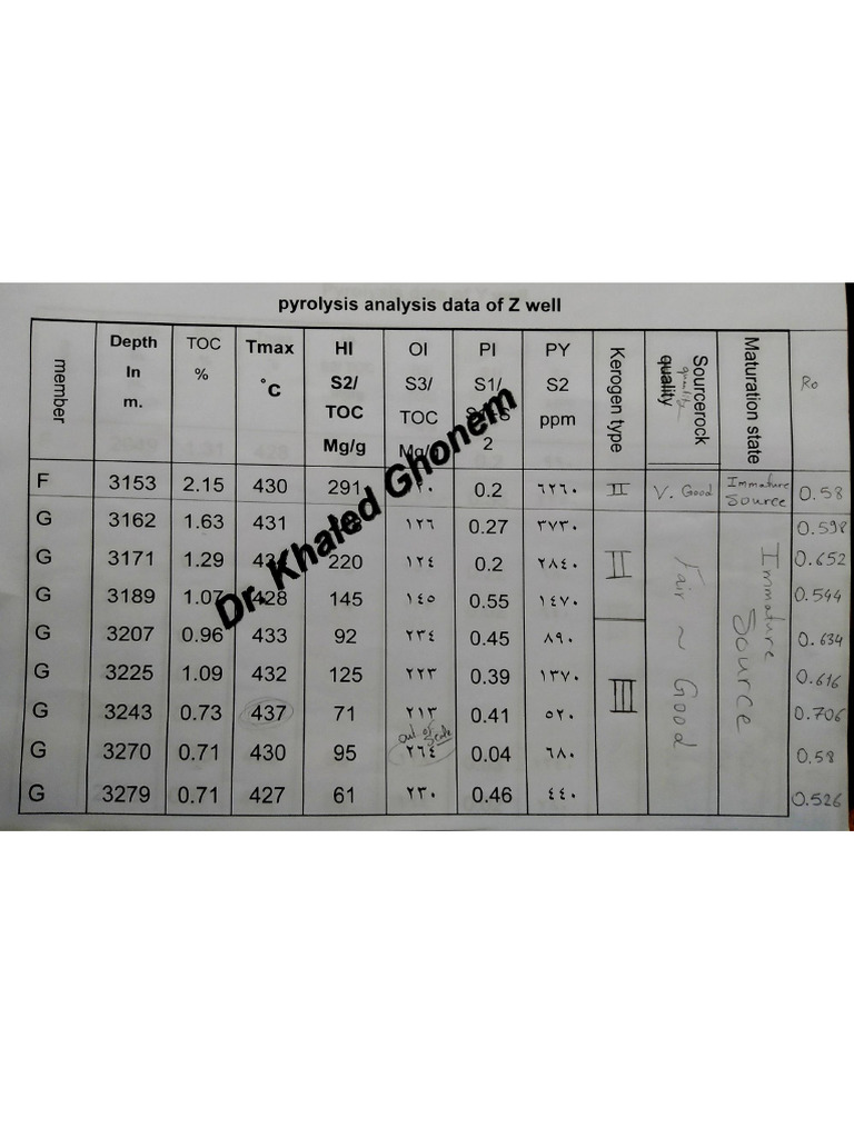 TapScanner Document Scan Overview | PDF