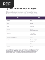 La Ropa en Espanol 30 Nombres de Prendas de Vestir Imprimible | PDF