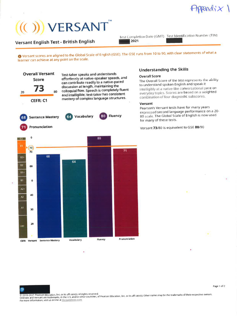 Appendix 1 English language | PDF