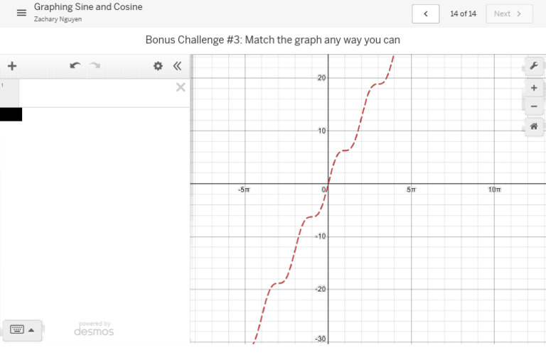 Graphing Sine and Cosine | PDF