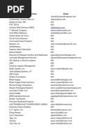 Dat Zip Zone Directory | PDF | Zip Code | Western United States