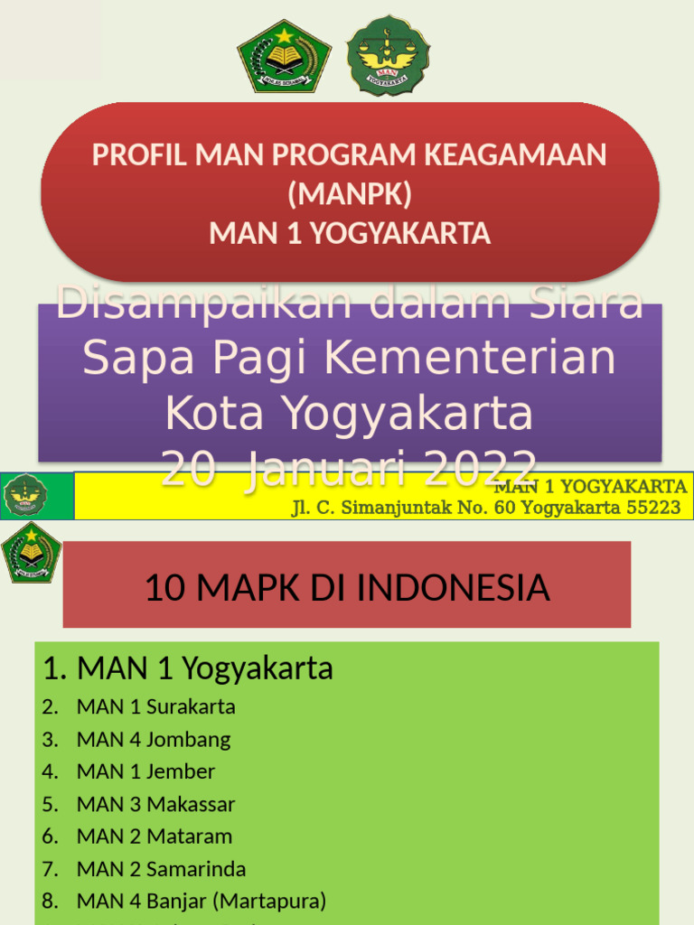 Profil Manpk Yogyakarta-2022 | PDF