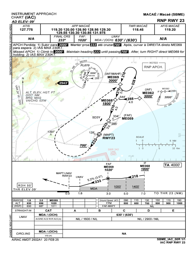 RNP Approach Chart for RWY 23 at Macaé | PDF | Aviation Safety | Air ...
