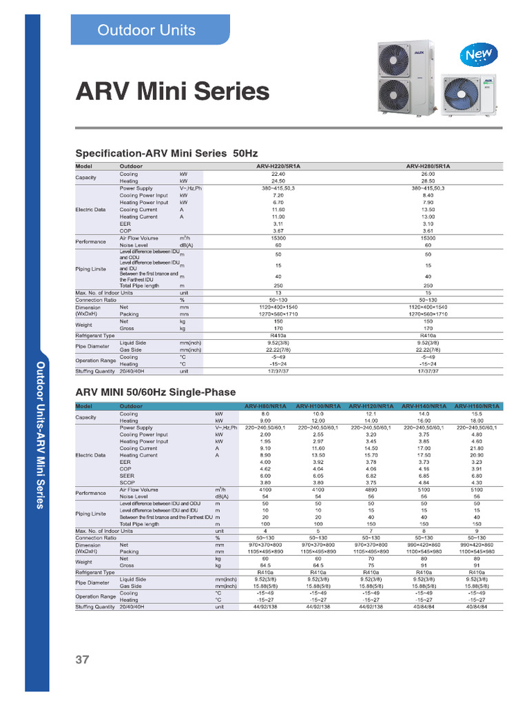 Arv Nr1a | PDF