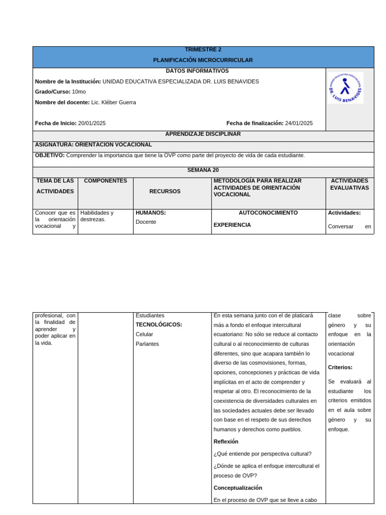 Orientacion Vocacional 9no | PDF | Maestros | Aprendizaje