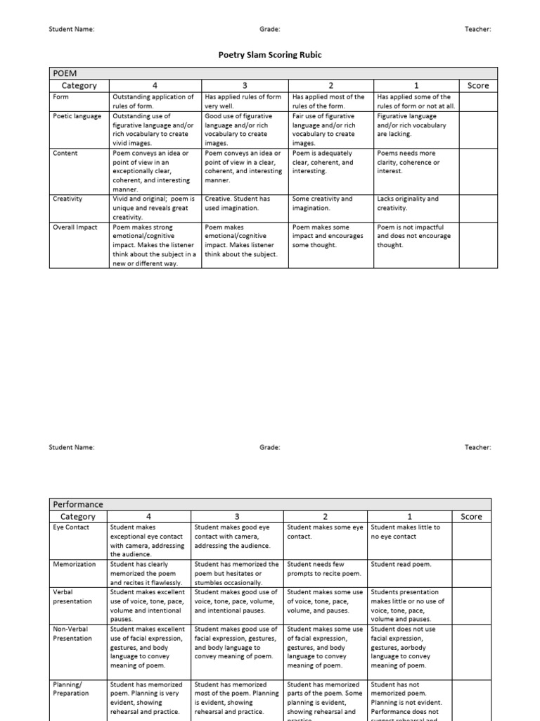 Poetry Slam Scoring Rubric | PDF | Poetry | Creativity