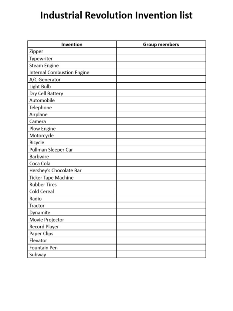 Industrial Revolution Invention List | PDF