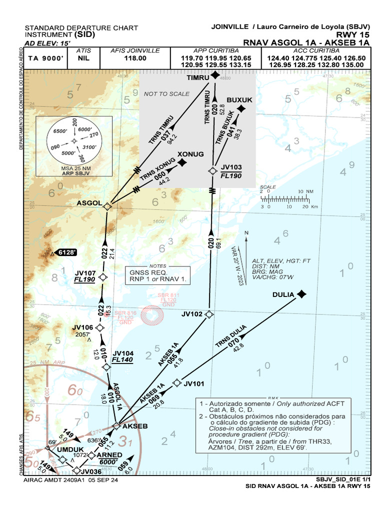 SBJV - Rnav Asgol 1a - Akseb 1a Rwy 15 - Sid - 20240905 | PDF