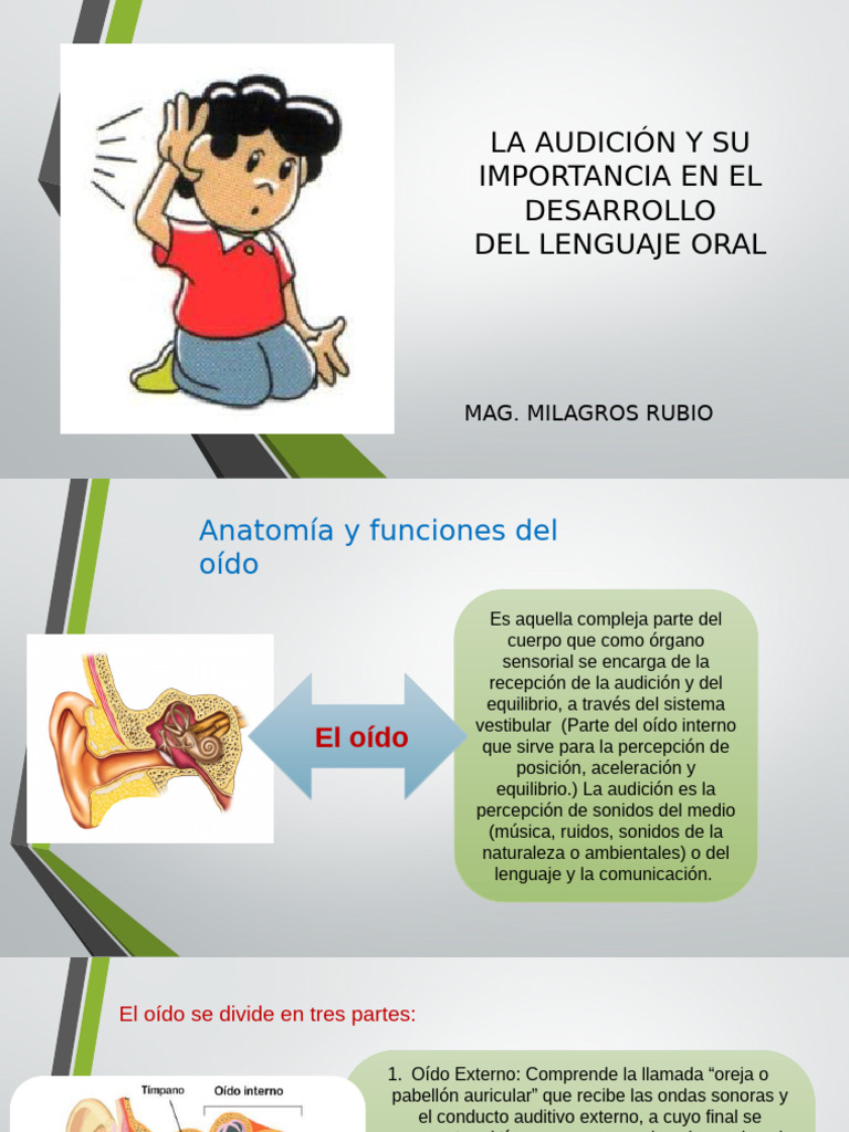 MODULO III Audición Impor. Lengj. Oral | PDF | Escuchando | Sistema Auditorio
