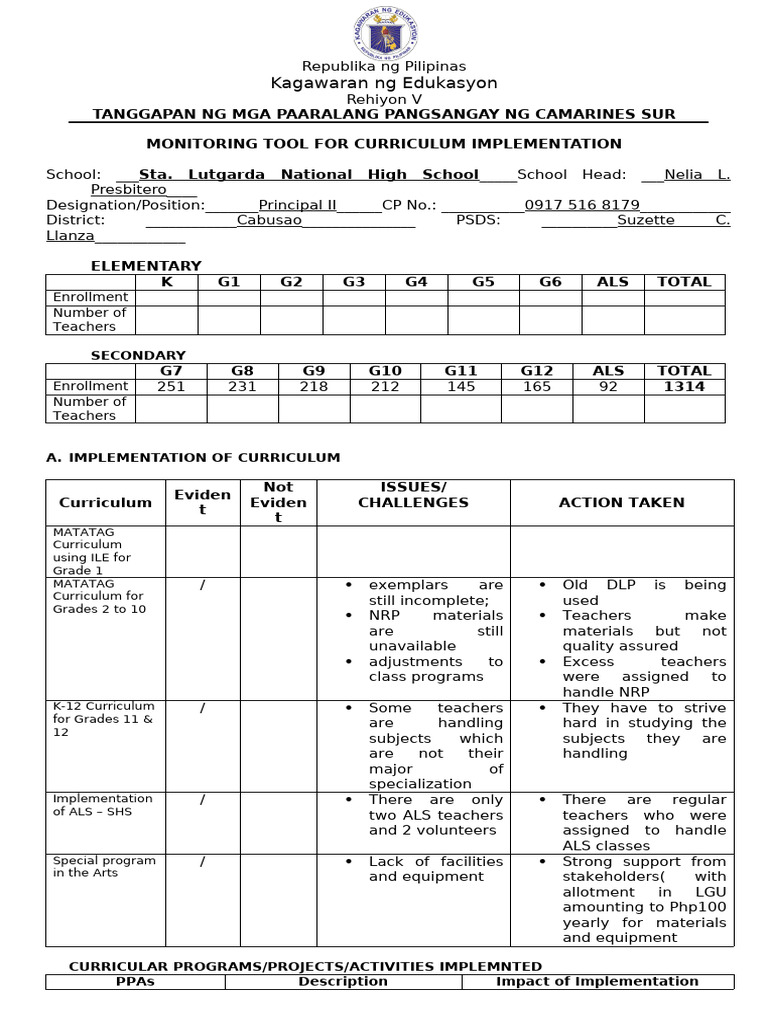 Curriculum Monitoring Tool Overview | PDF | Educational Assessment ...
