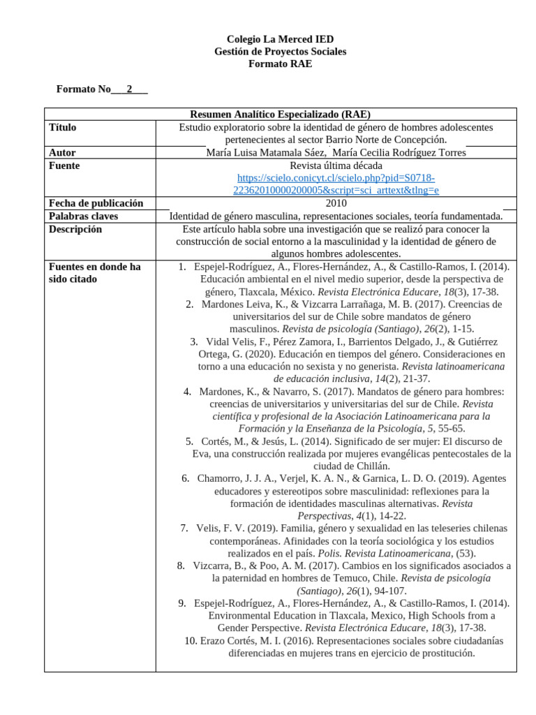 Formato RAE #2 y #3 | PDF | Género | Estudios de género
