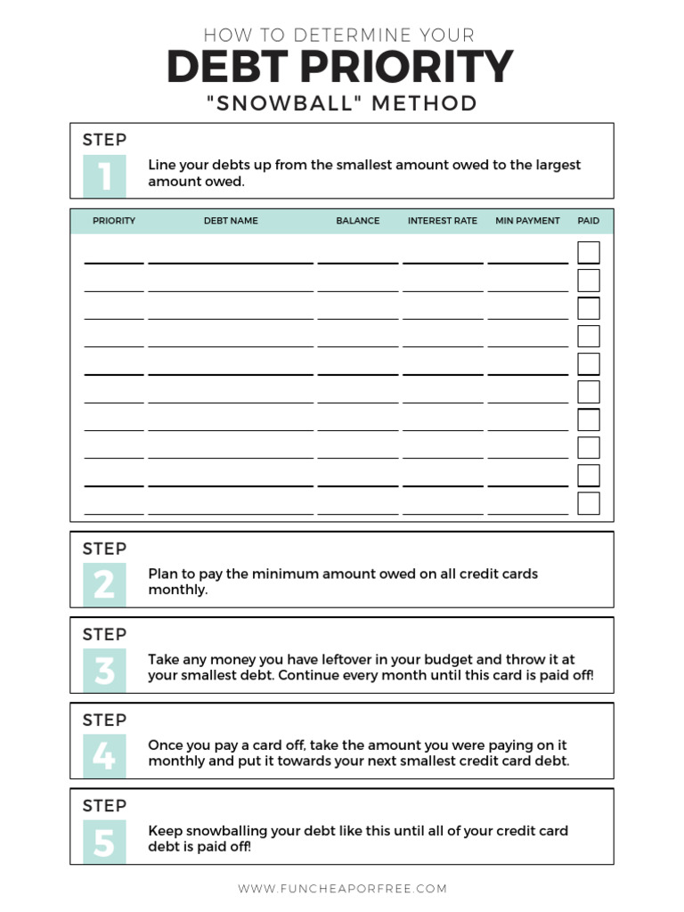 Debt Repayment Strategies | PDF | Finance & Money Management | Credit